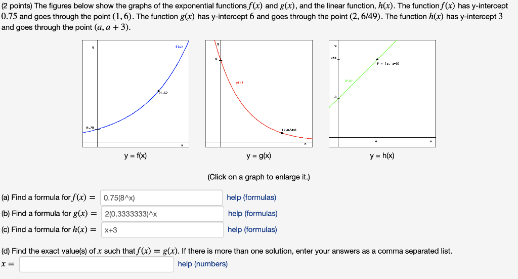 Solved (2 points) The figures below show the graphs of the | Chegg.com