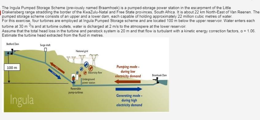 Solved The Ingula Pumped Storage Scheme (previously named | Chegg.com