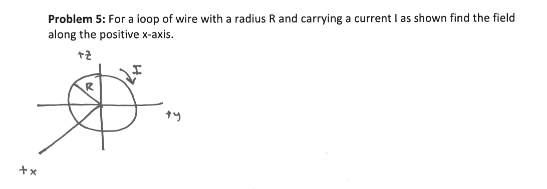 Solved Problem 5: For a loop of wire with a radius R and | Chegg.com