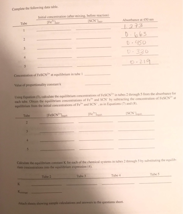 Hello, I need help completing this lab report sheet | Chegg.com