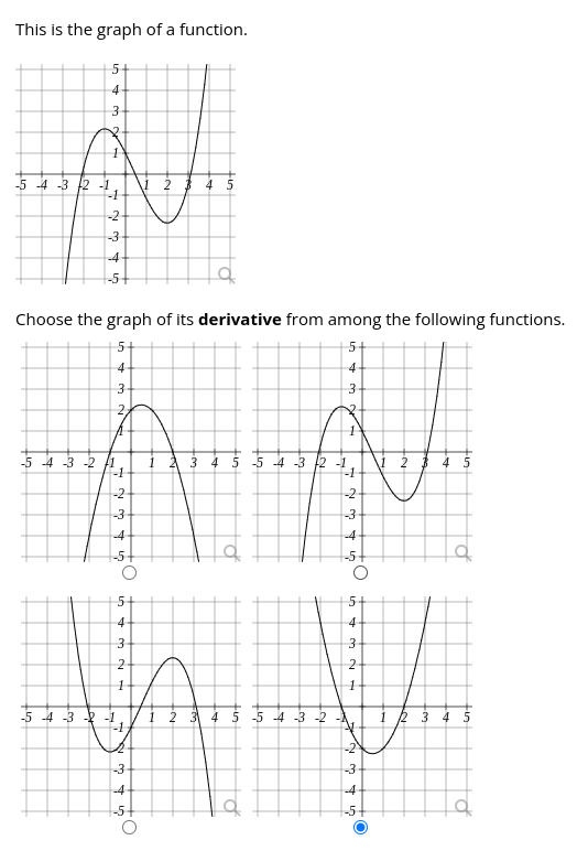 Solved If+ 12 and y(4) 100, find y' (4) by implicit | Chegg.com