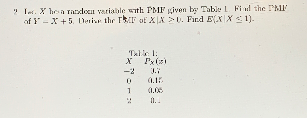 Solved 2 Let X Be A Random Variable With Pmf Given By Table 0178