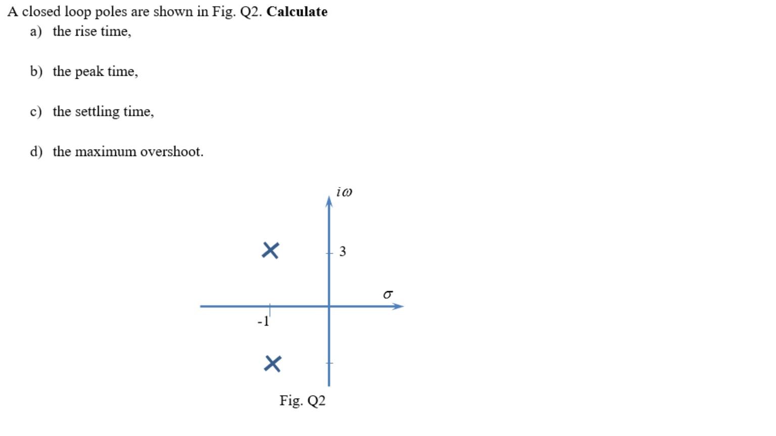 Solved A closed loop poles are shown in Fig. Q2. Calculate | Chegg.com