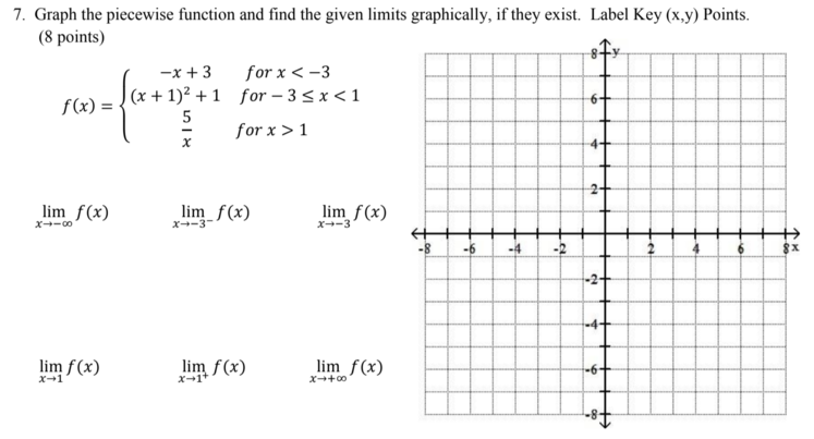 Solved Graph the piecewise function and find the given | Chegg.com
