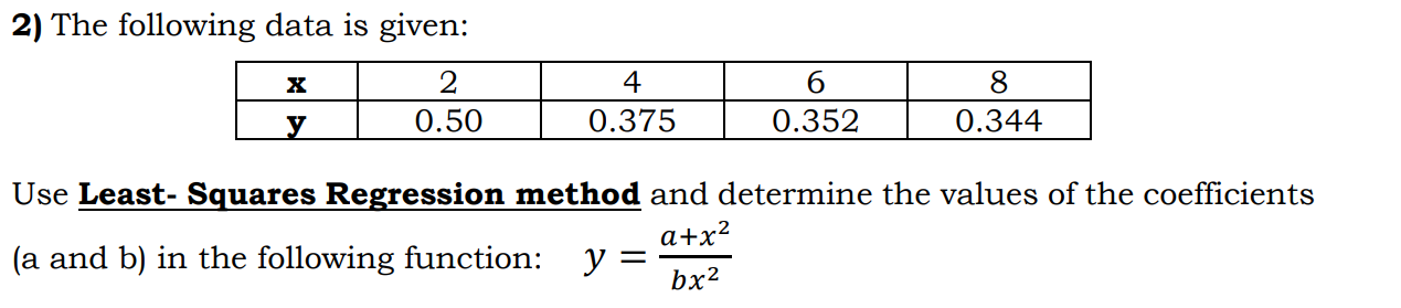 Solved 2) The following data is given: Use Least- Squares | Chegg.com