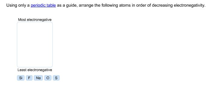 Solved Using only a periodic table as a guide, arrange the | Chegg.com