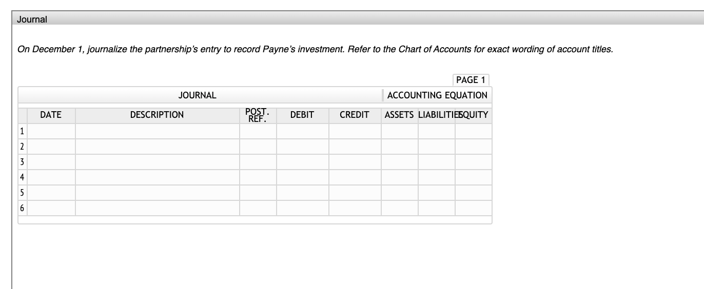 Solved Instructions Kimberly Payne and Arionna Maples decide | Chegg.com