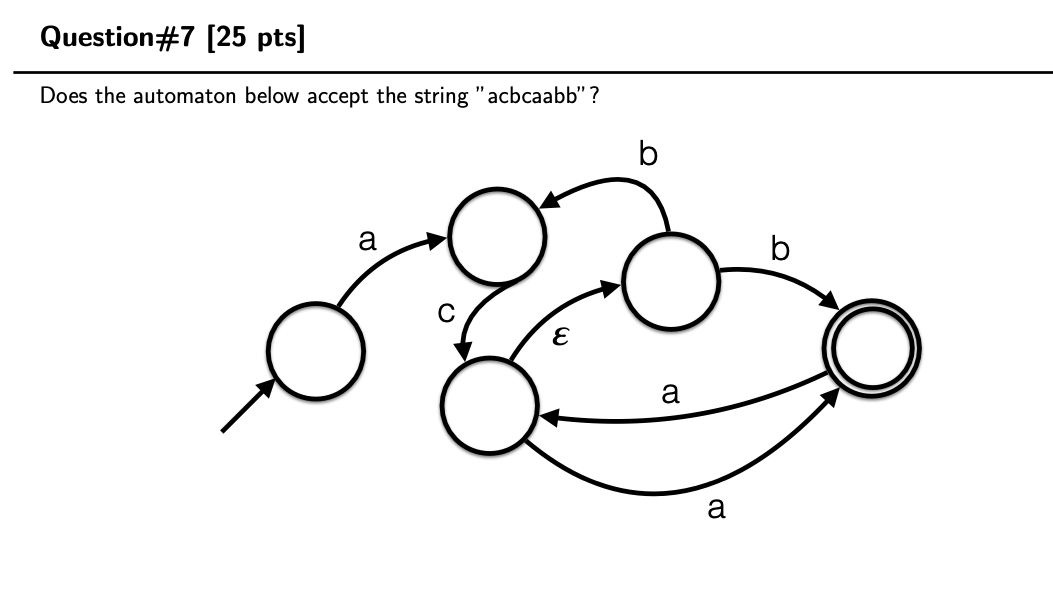 Solved Question#7 (25 pts] Does the automaton below accept | Chegg.com