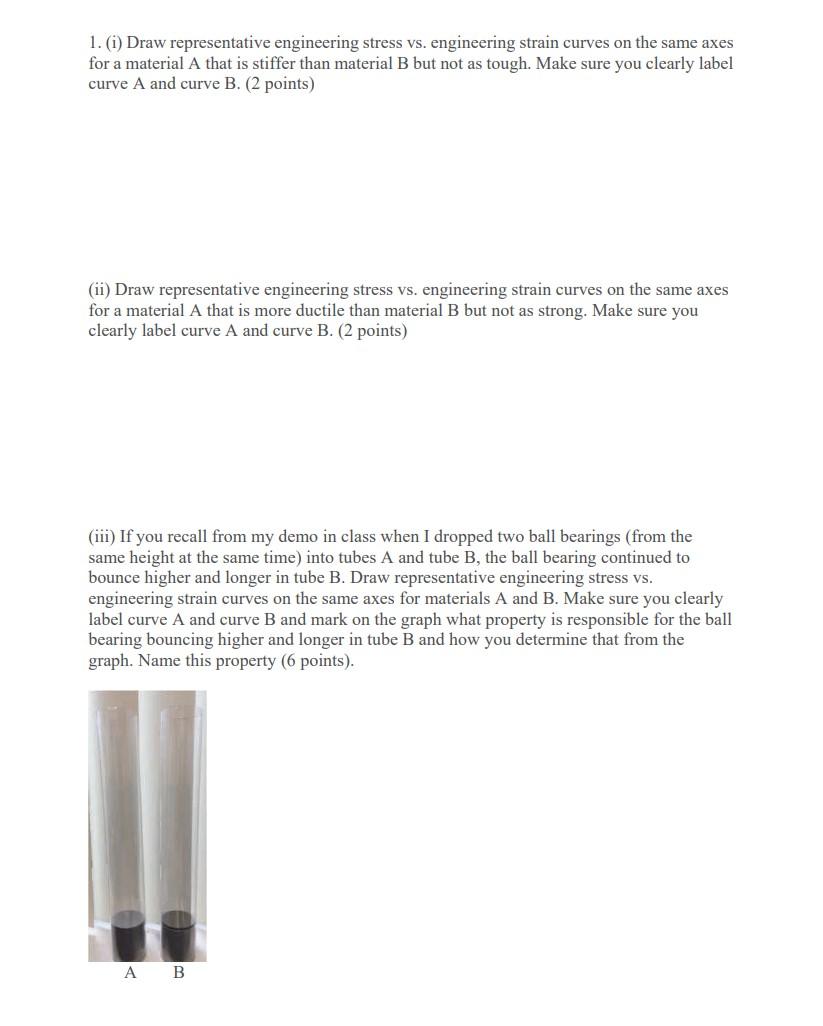 1. (i) Draw representative engineering stress vs. | Chegg.com