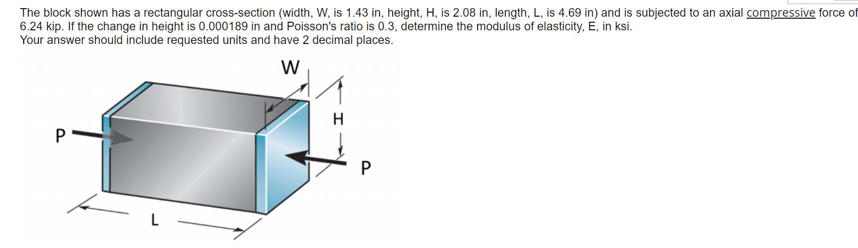 Solved The block shown has a rectangular cross-section | Chegg.com