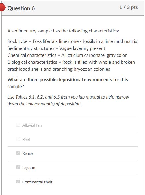 Solved Question 6 1/3pts A sedimentary sample has the | Chegg.com