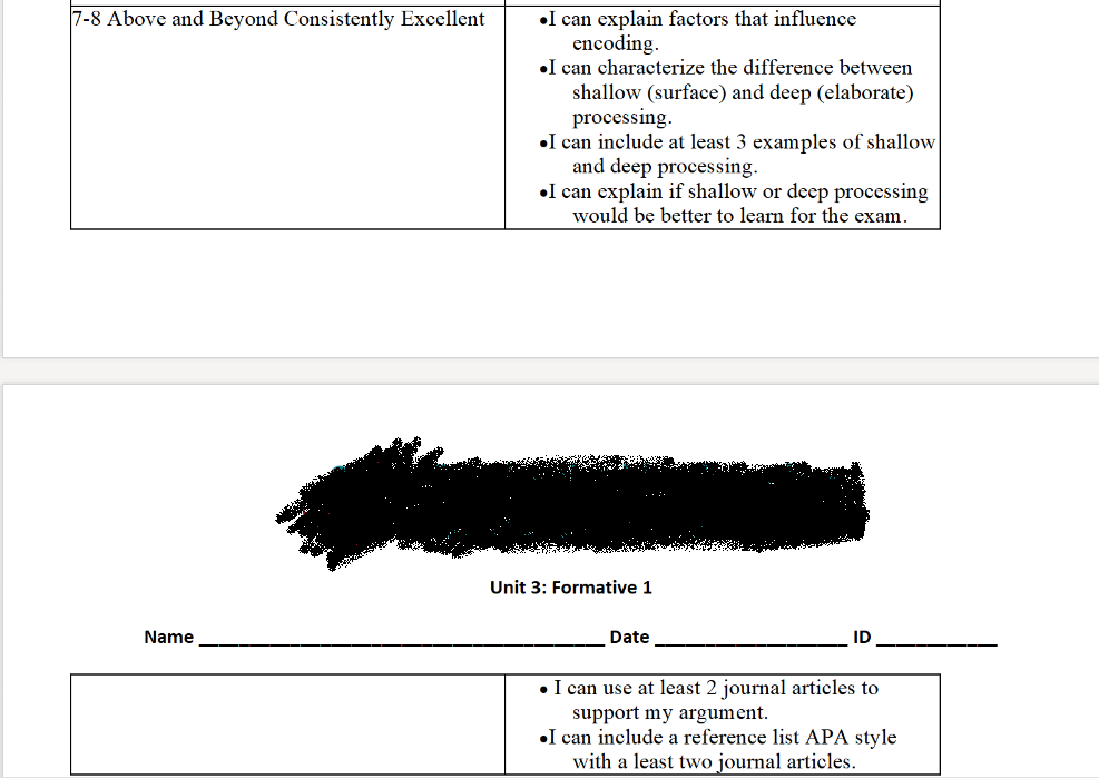 Solved PLEASE THE ANSWER MUST BE ACCORDING TO THE RUBRIC. | Chegg.com