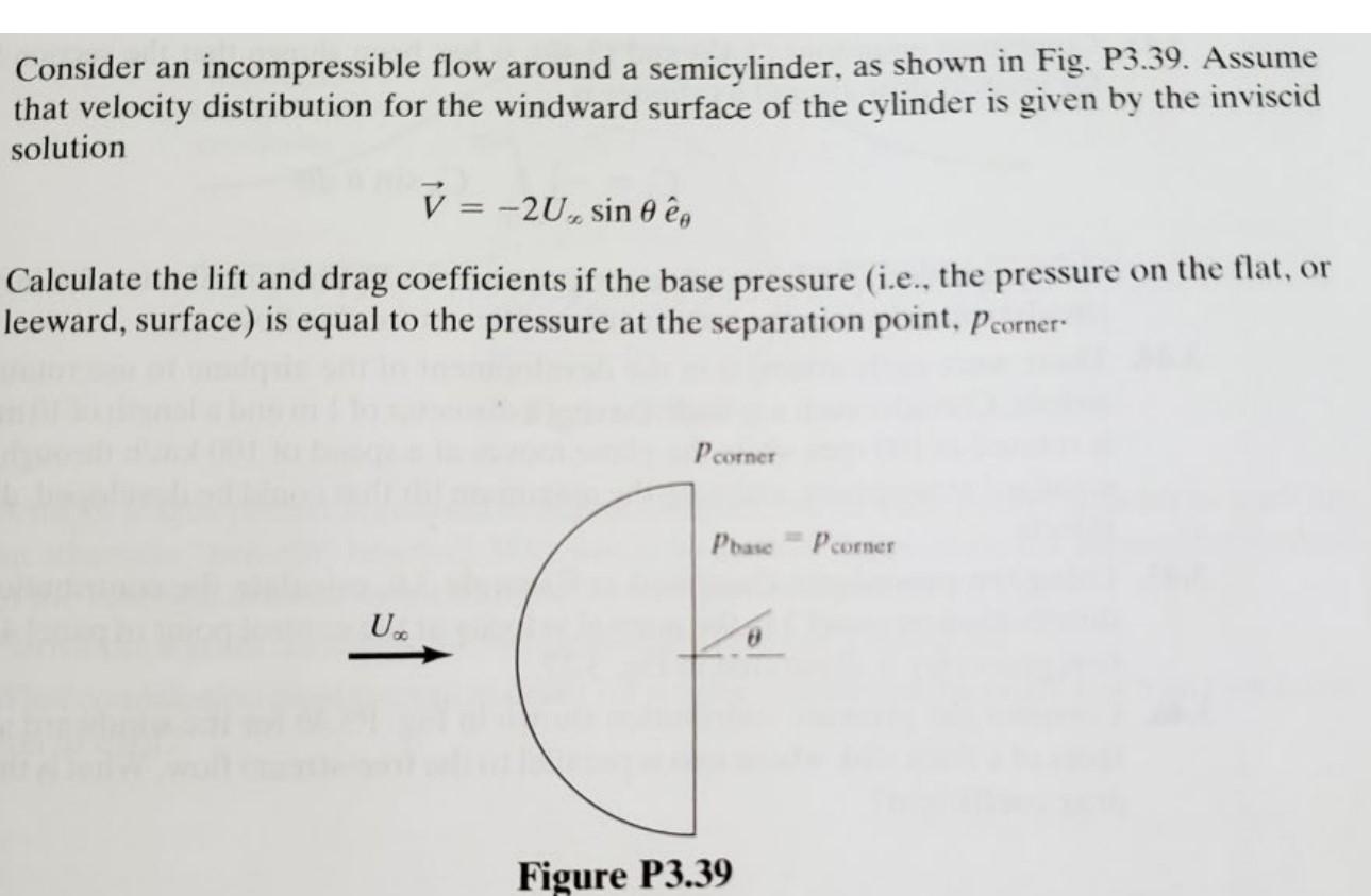 Solved Consider an incompressible flow around a | Chegg.com Solved Consider an incompressible flow around a | Chegg.com