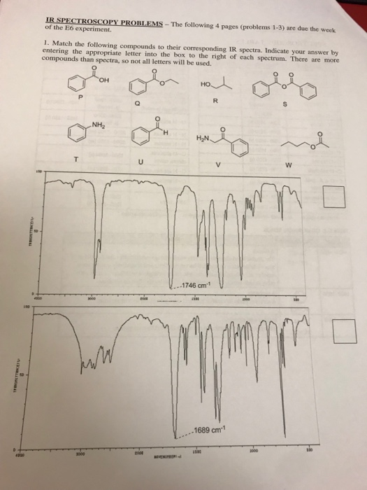 Solved IR WORKSHEET SPECTROSCOPY TABLES Table E-1. Molecular | Chegg.com