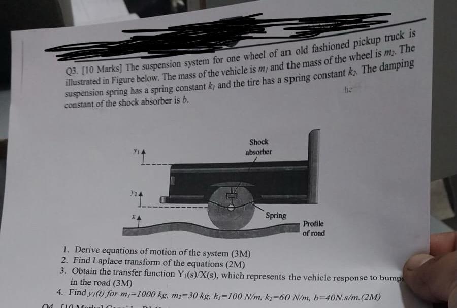 Solved Q3. [10 Marks] The suspension system for one wheel of | Chegg.com