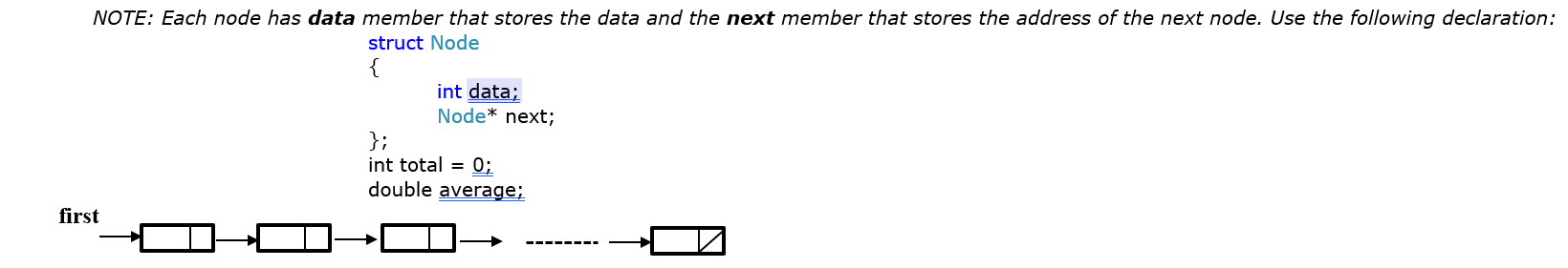 Solved Write a C++ code using a while statement to compute | Chegg.com