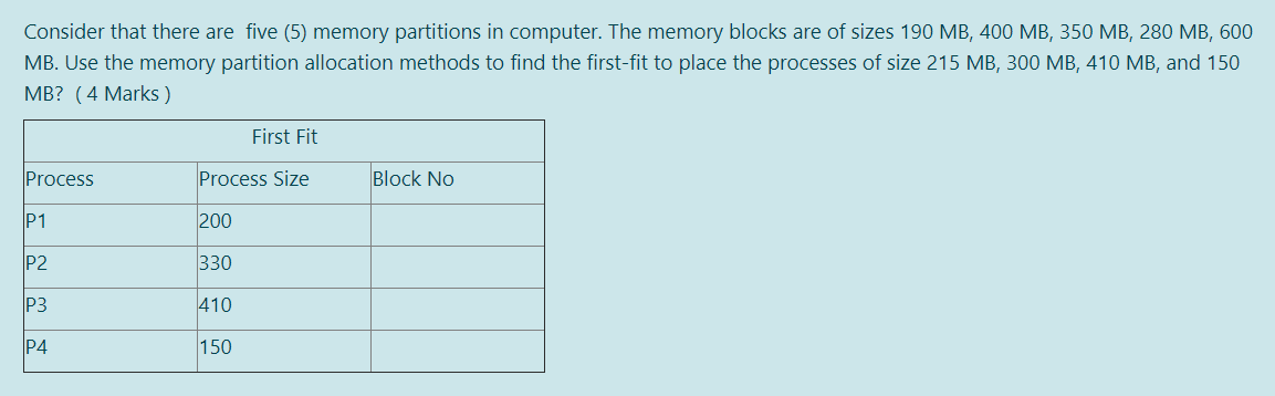 Solved Consider that there are five (5) memory partitions in | Chegg.com