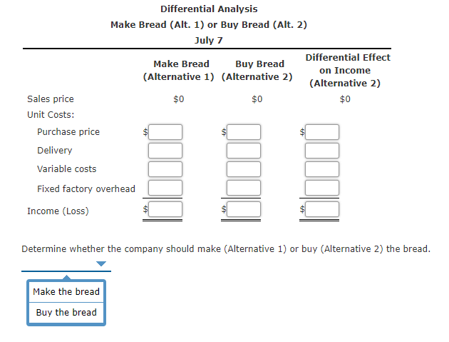 Solved A restaurant bakes its own bread for a cost of $140 | Chegg.com