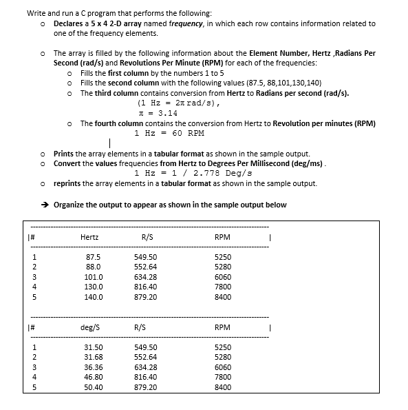 Solved Write and run a C program that performs the | Chegg.com