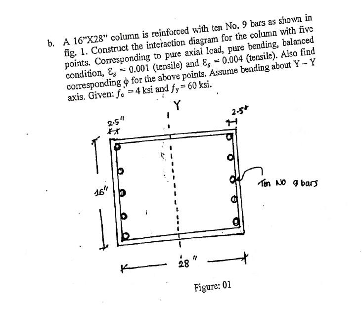 Solved b. A 16”X28" column is reinforced with ten No. 9 bars | Chegg.com