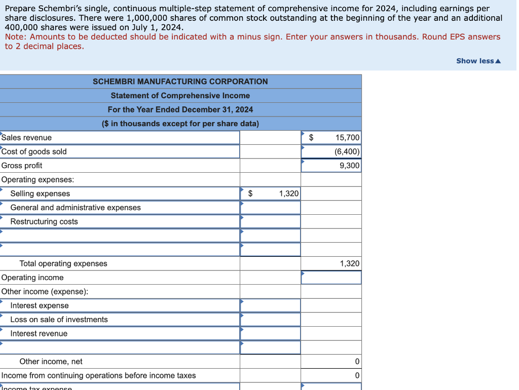 Solved The following income statement items appeared on the | Chegg.com