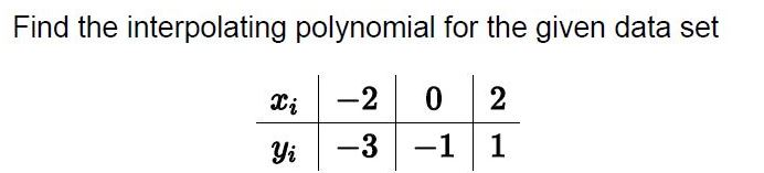 Solved Find the interpolating polynomial for the given data | Chegg.com