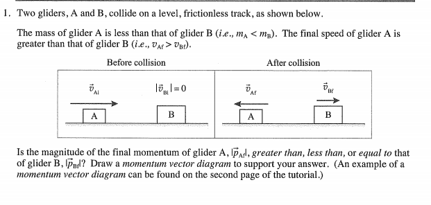 Solved 1. Two gliders, A and B, collide on a level, | Chegg.com