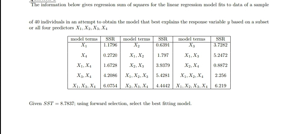 Solved The information below gives regression sum of squares | Chegg.com