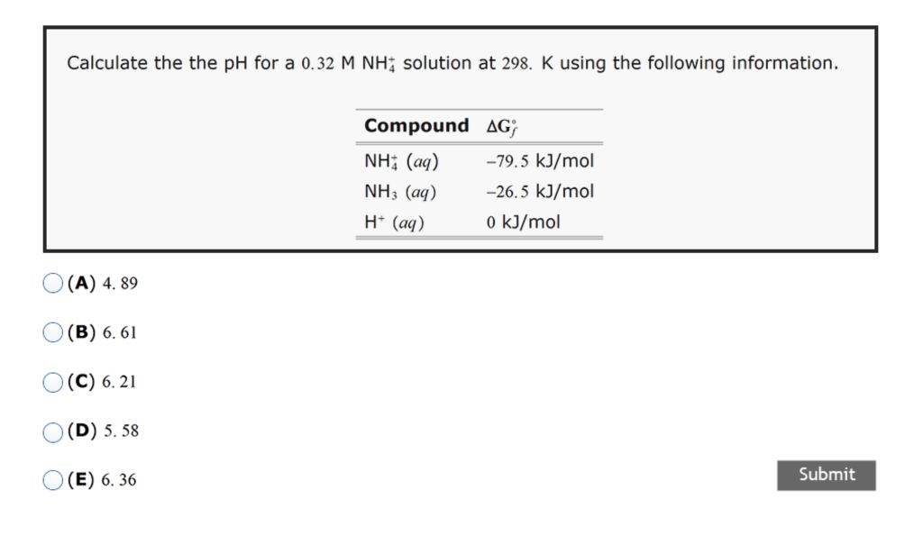 Solved Calculate the the pH for a 0.32 M NH solution at 298. | Chegg.com