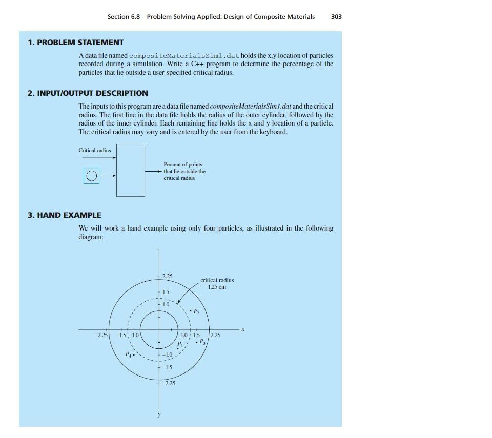 Solved Section 6.8 Problem Solving Applied: Design of | Chegg.com