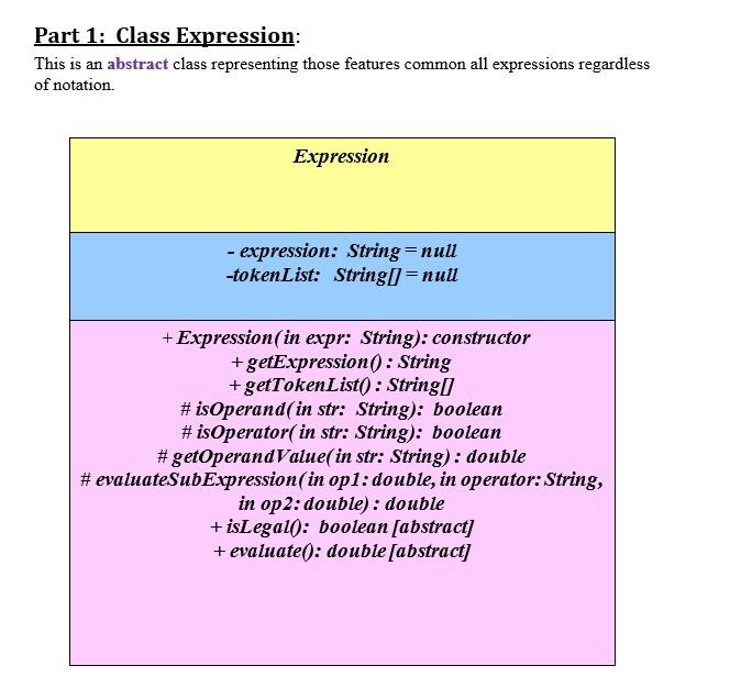 Solved Topics: Abstract Classes, Inheritance, Solving Prefix | Chegg.com