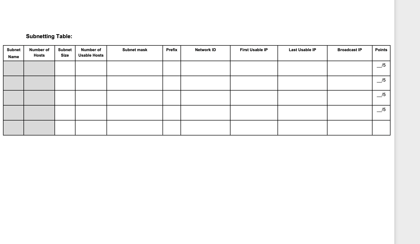 Solved NET257: Computer Network Foundations Lab - Summer | Chegg.com