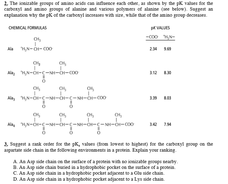 Solved 2. The ionizable groups of amino acids can influence | Chegg.com