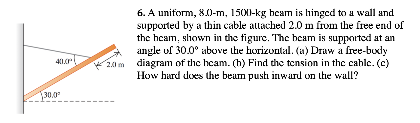 Solved A uniform, 8.0-m,1500-kg ﻿beam is hinged to a wall | Chegg.com