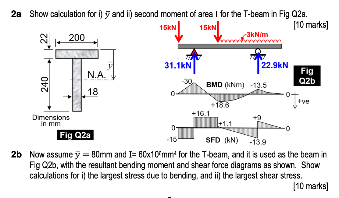 Solved 2a Show calculation for i) y and ii) second moment of | Chegg.com