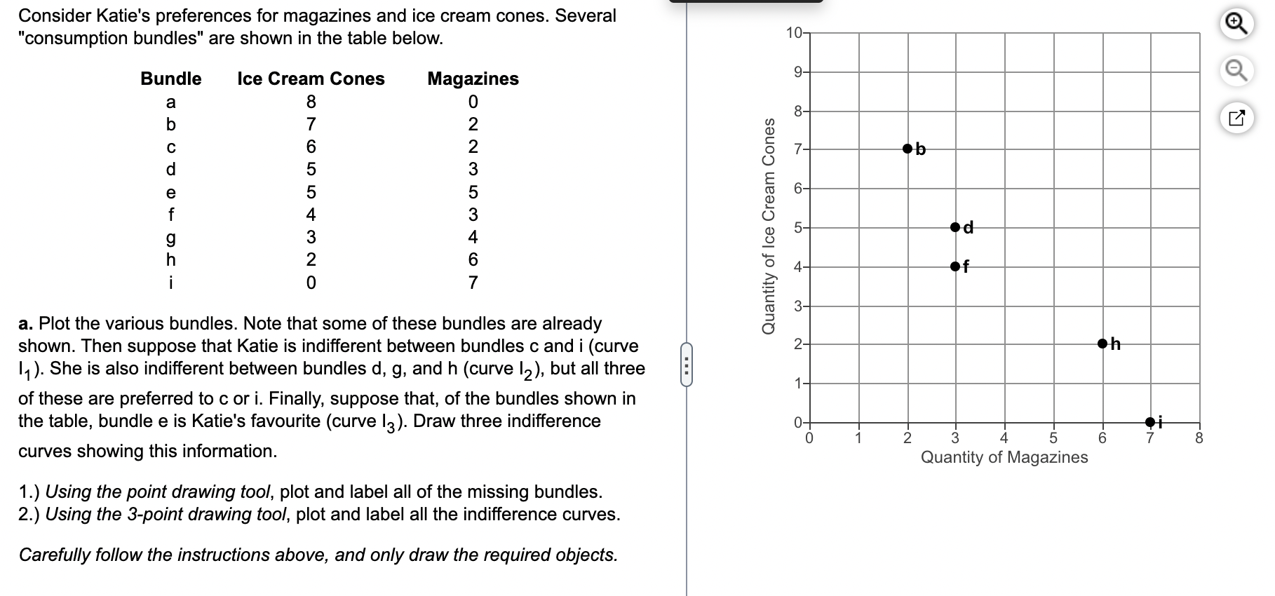 Solved Consider Katie's preferences for magazines and ice | Chegg.com