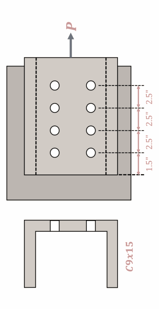 Solved Determine the following of C9x15 channel as truss | Chegg.com