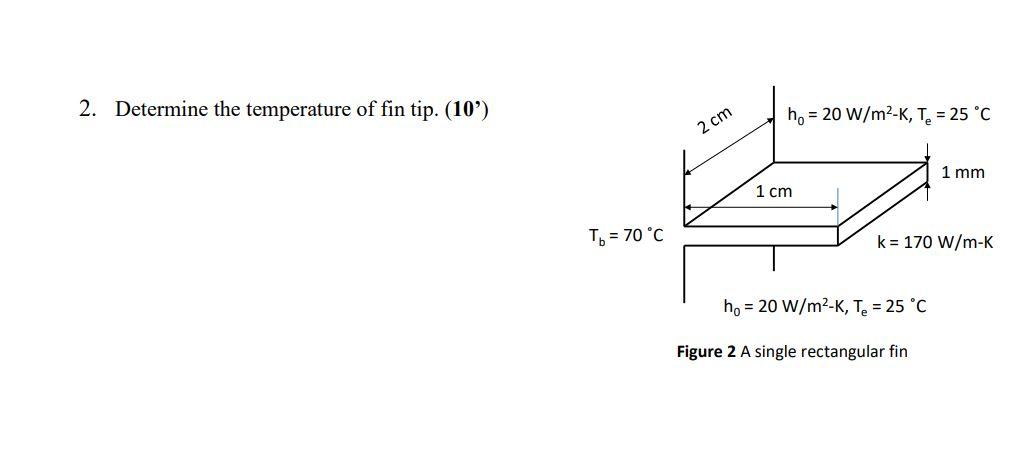 Solved 2. Determine the temperature of fin tip. (10') h = 20 | Chegg.com