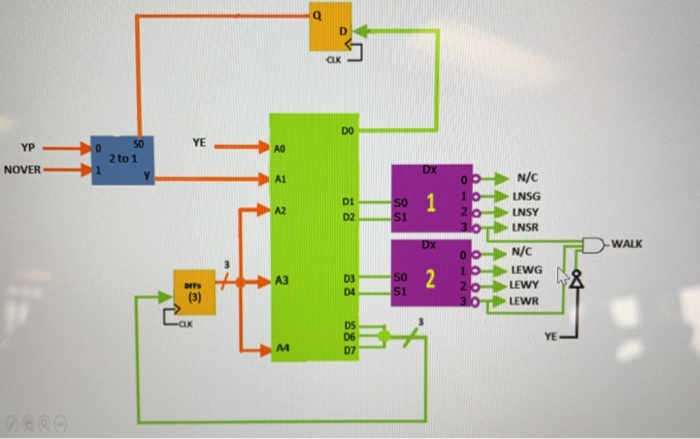 Given the description of an ASM Design problem, | Chegg.com