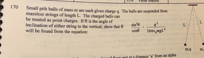 Solved Small pith balls of mass m are each given charge q. | Chegg.com