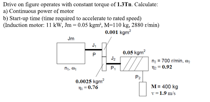 Solved Drive on figure operates with constant torque of | Chegg.com