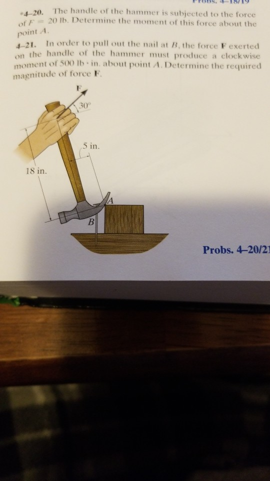 Solved PRODS. 18/19 20. The handle of the hammer is | Chegg.com