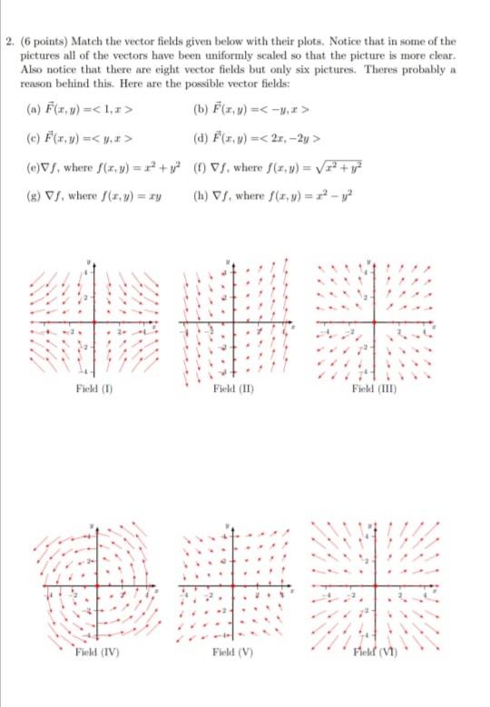 Solved 2. (6 points) Match the vector fields given below | Chegg.com