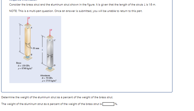 Solved Consider the brass strut and the aluminum strut shown | Chegg.com