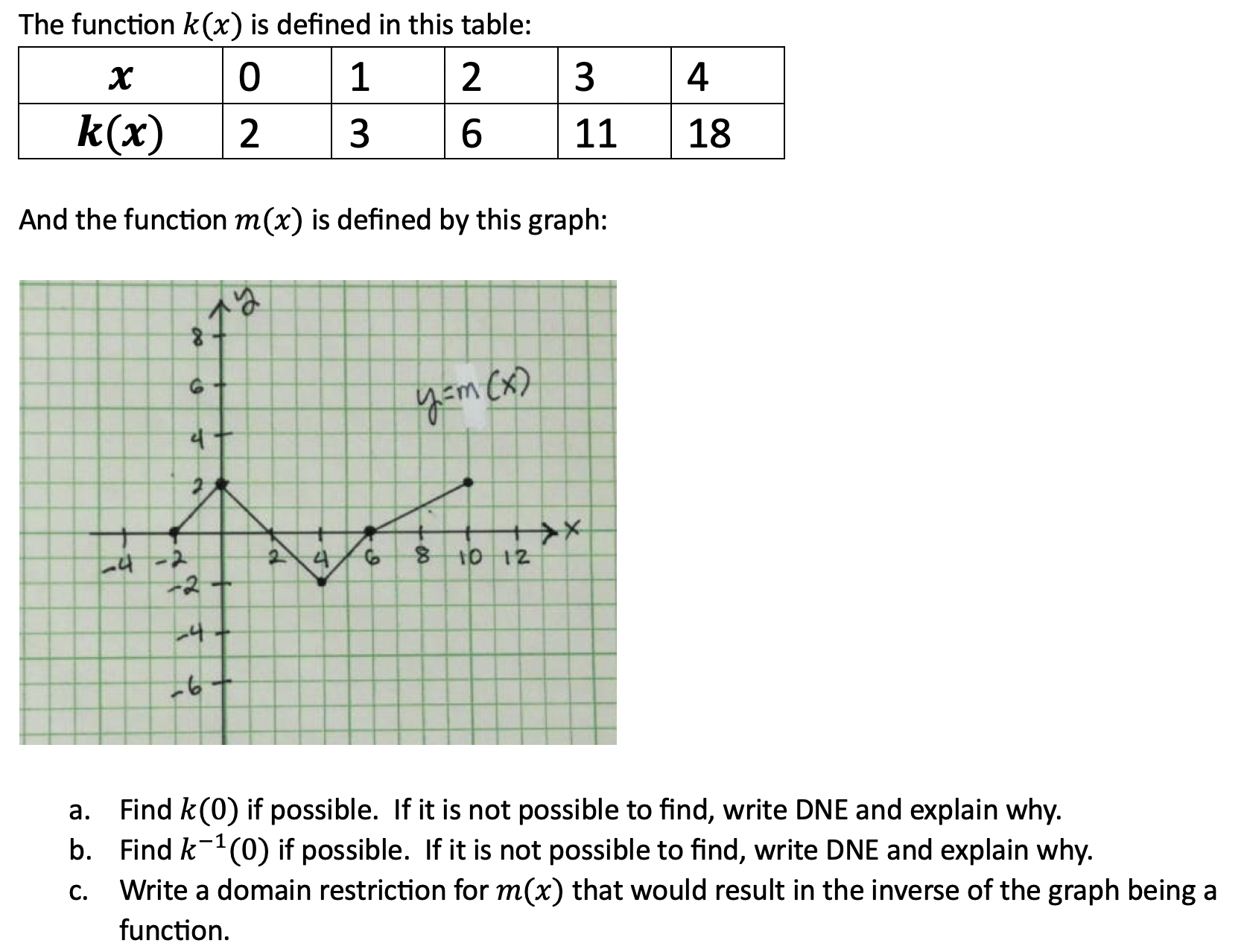 The function k(x) is defined in this table: And the | Chegg.com