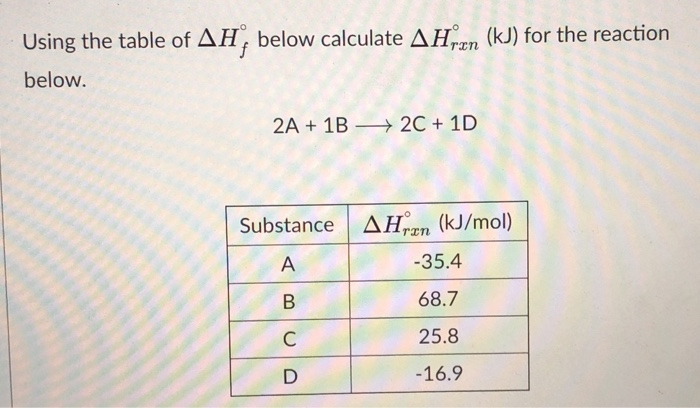 Solved Using the table of AHt below calculat(k) for the | Chegg.com