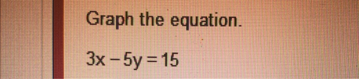 Solved Graph the equation. 3x-5y 15 | Chegg.com