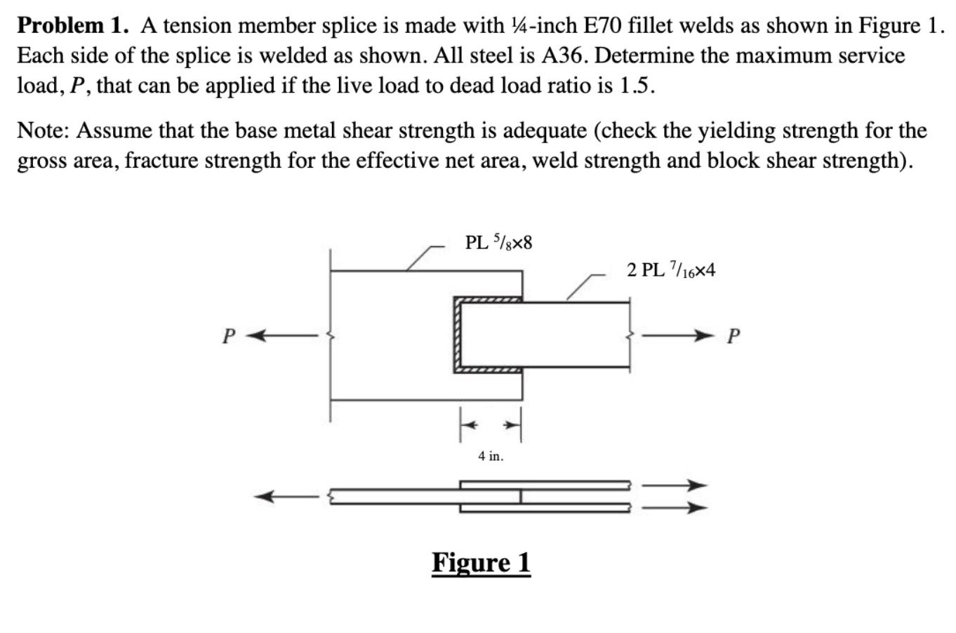 Solved Problem 1. A tension member splice is made with | Chegg.com
