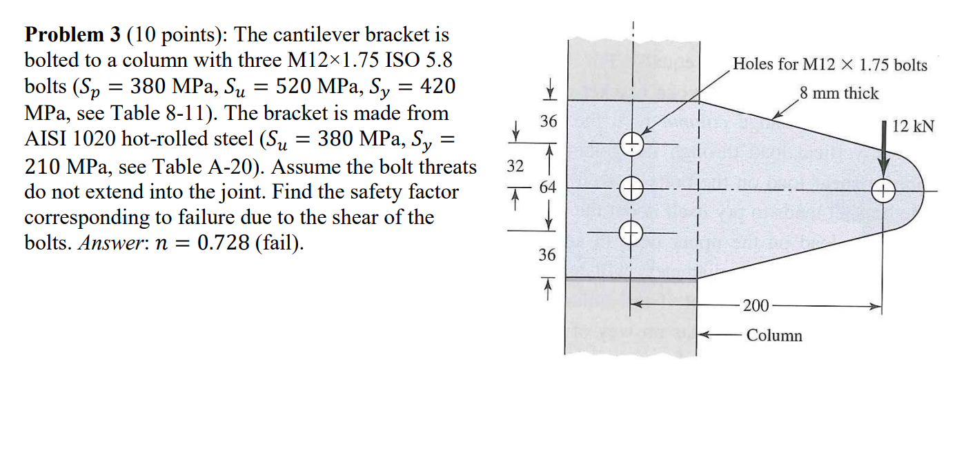 Solved Holes for M12 x 1.75 bolts 8 mm thick 36 + | 12 kN | Chegg.com