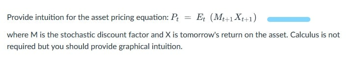 Solved Provide intuition for the asset pricing equation: Pt | Chegg.com